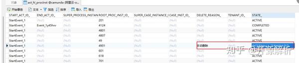 SpringBoot 集成 Camunda 流程引擎，实现一套完整的业务流程 - 知乎