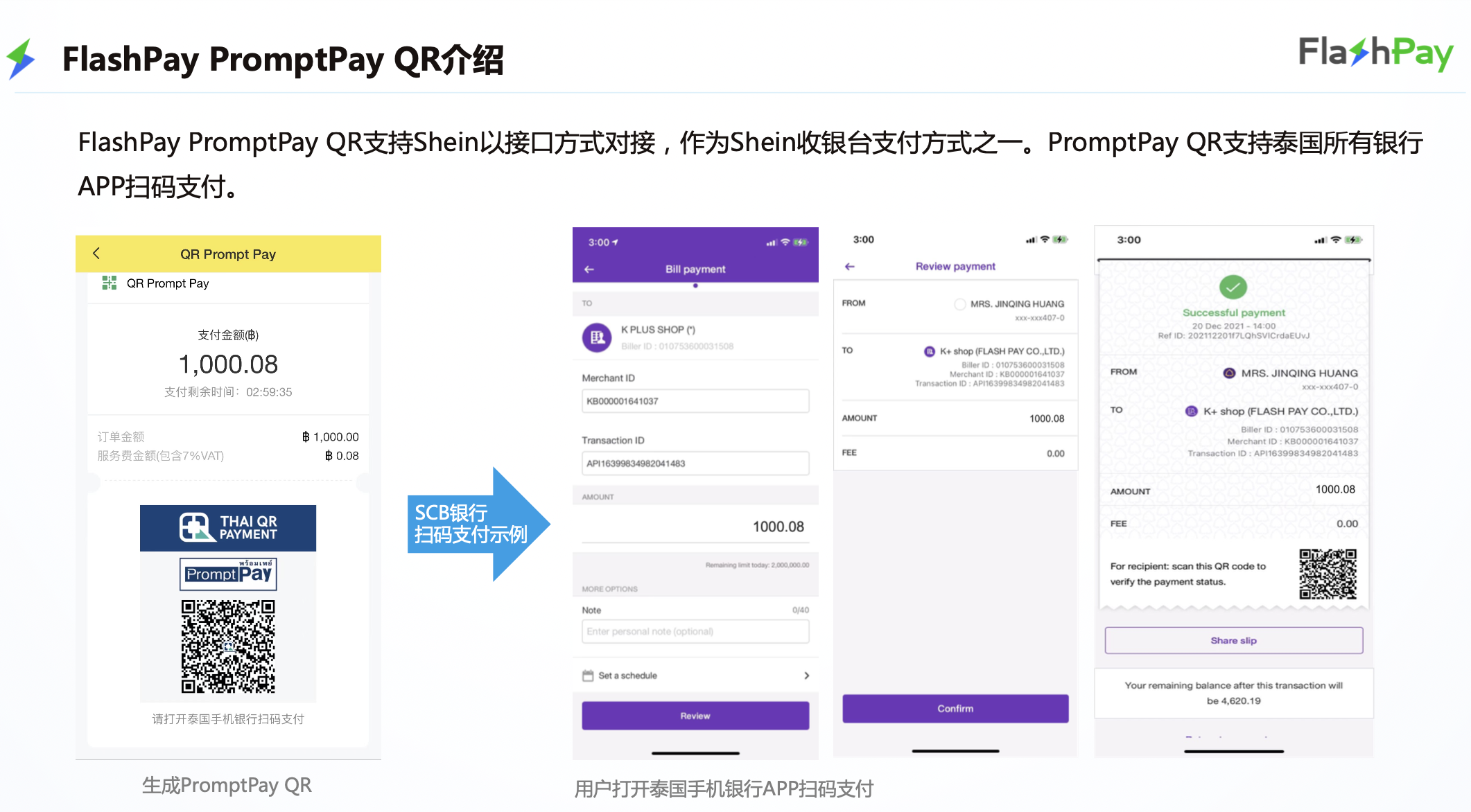 FlashPay泰国支付公司收付款服务 - 知乎