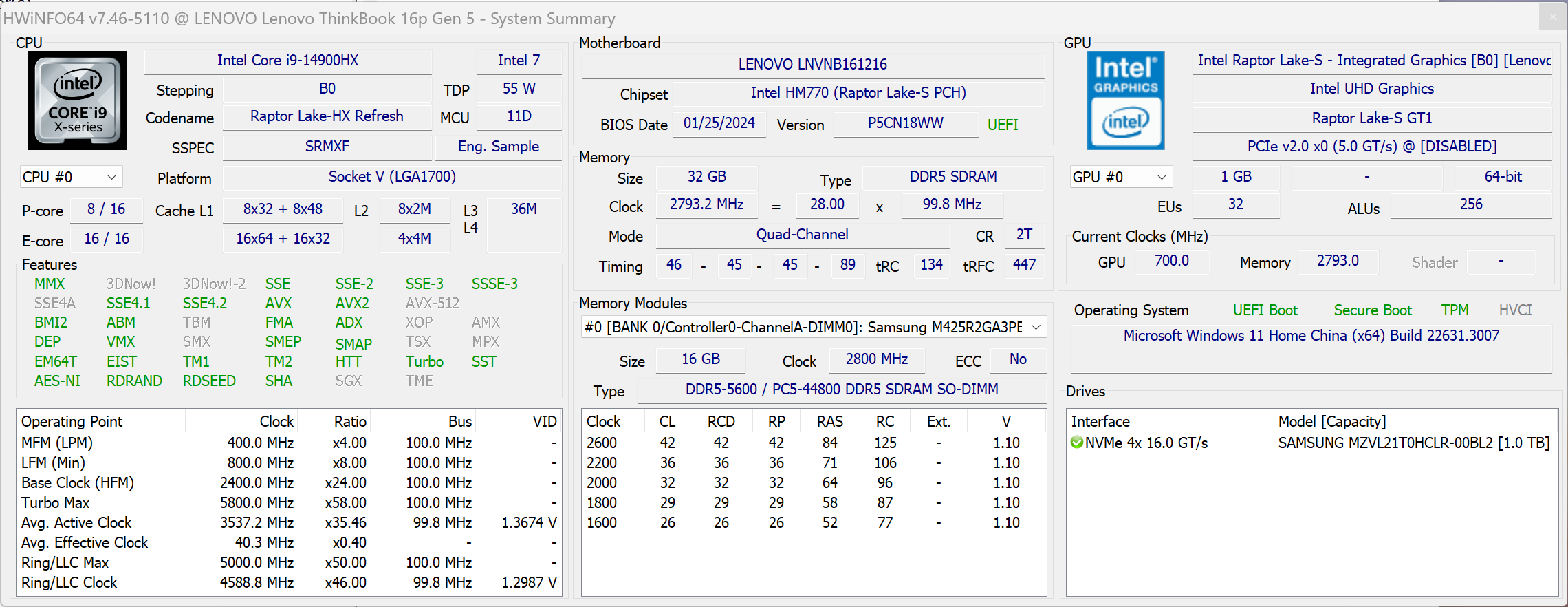 半成品向完全体蜕变 —— ThinkBook 16p 2024 - 知乎
