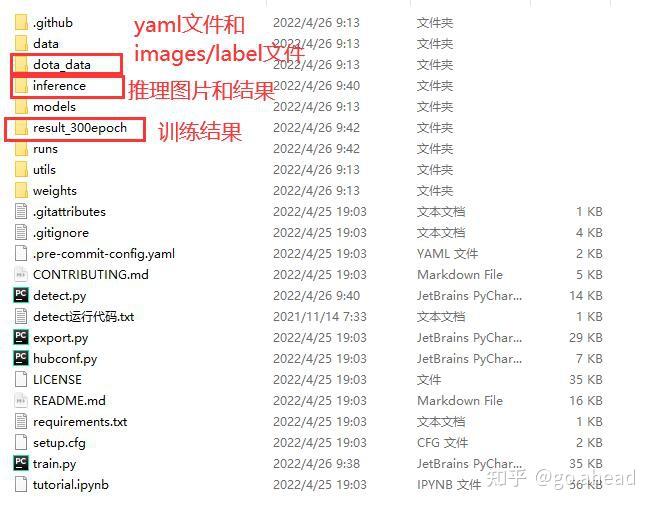 YOLO格式的DOTA遥感数据集和YoloV5代码 - 知乎