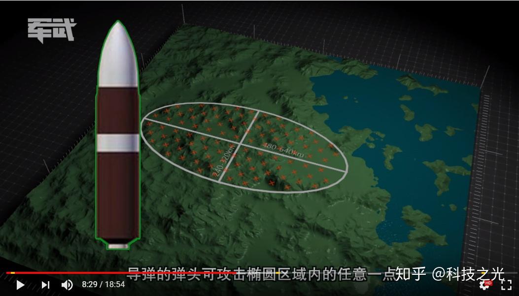 w88核弹头代表了当今核武小型化的最高水平吗？ - 知乎