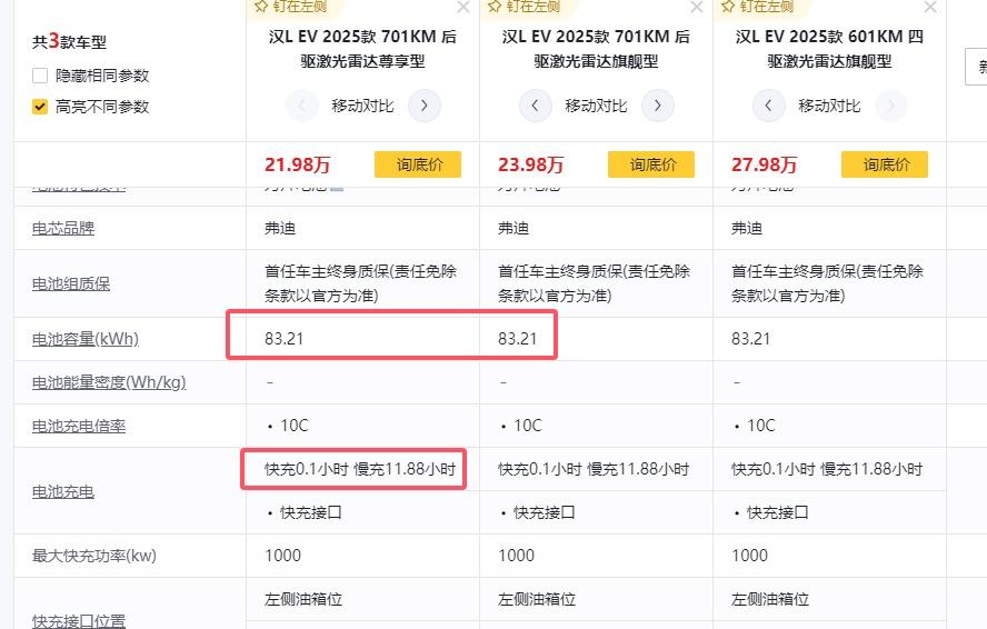 海豹06EV为什么不支持兆瓦闪充？56khw的电池包，5分钟就能充满 - 知乎