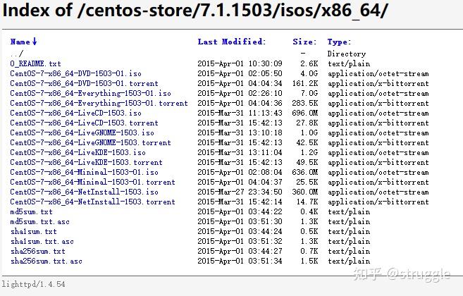 安装Centos6.10-VirtualBox - 知乎