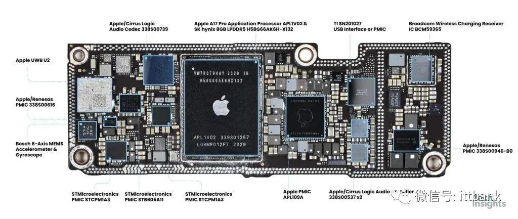 iPhone 15 Pro Max拆解，附bom表！ - 知乎