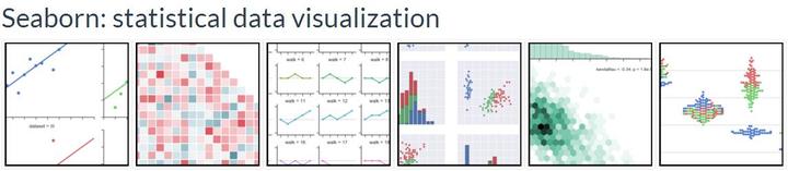 Seaborn(sns)官方文档学习笔记（第三章 分布数据集的可视化） - 知乎