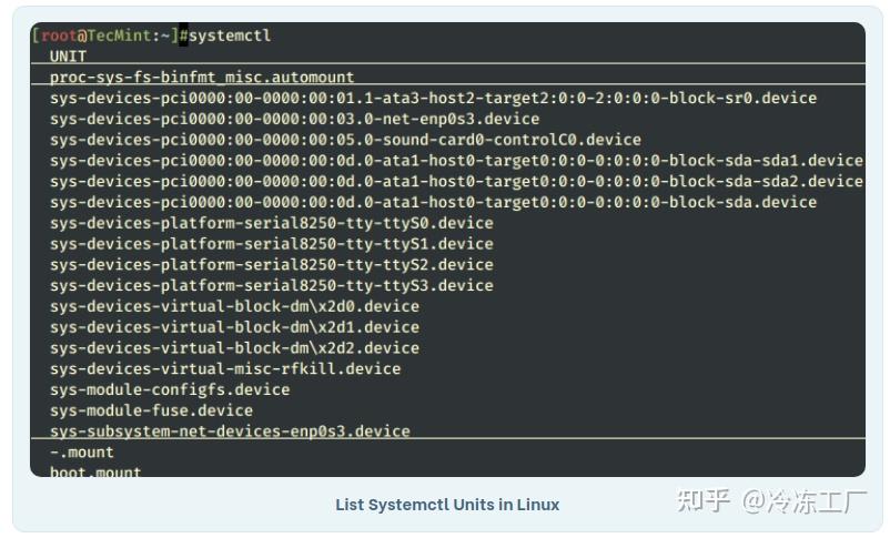 现在还有那些Linux发行版没有使用systemd? - 知乎