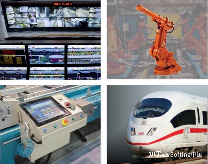 Softing PBpro PROFIBUS接口卡-将PROFIBUS技术集成到机器和系统中 - 知乎