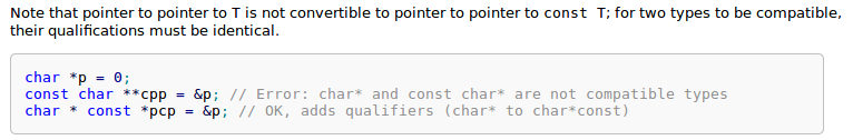 给 const char * const *p 赋值char **类型值为什么会报警告？ - 知乎