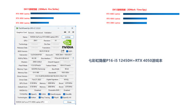 解析一下七彩虹隐星P16-i5 12450H+RTX 4050游戏本 - 知乎