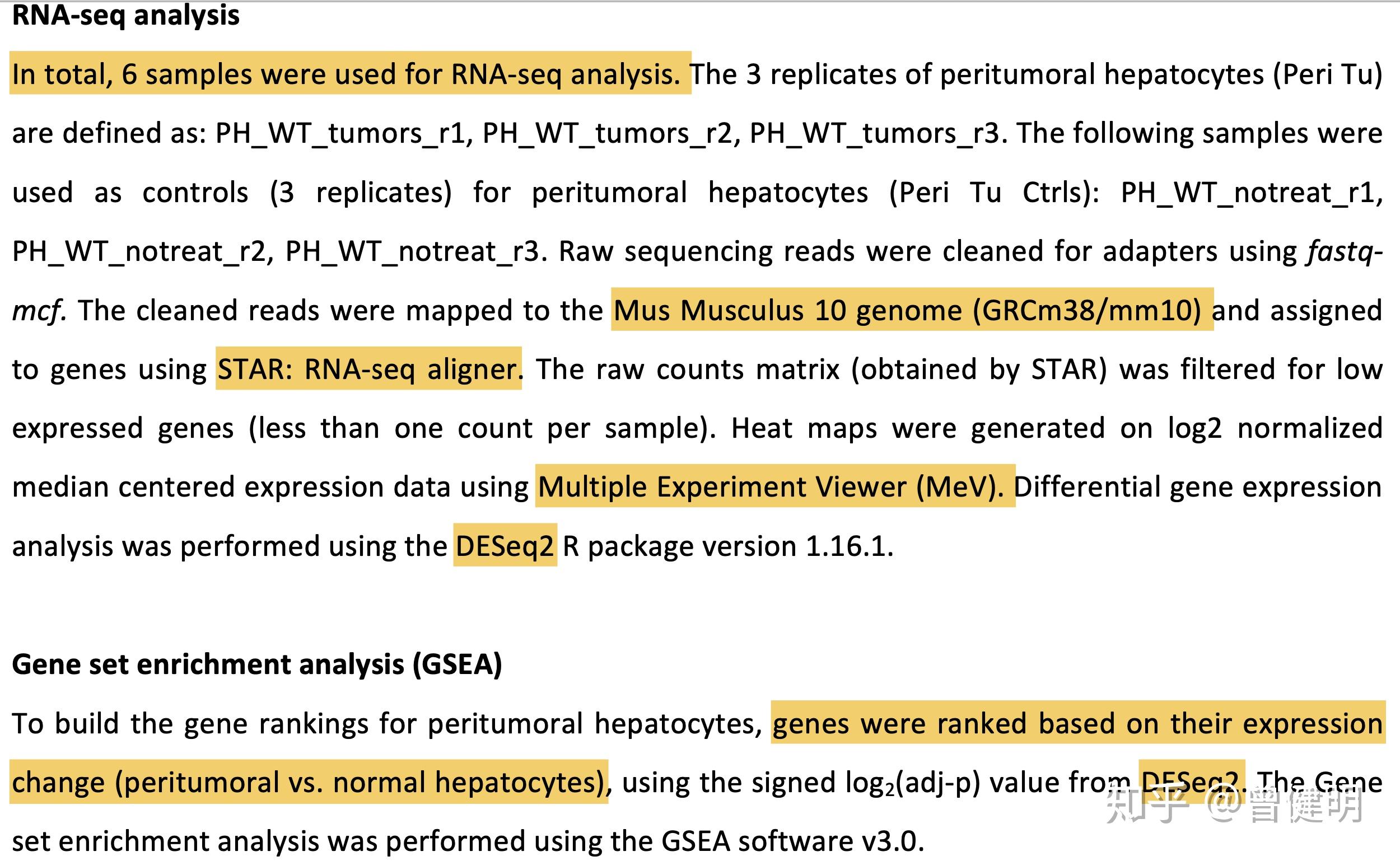 理解rna Seq表达矩阵的两个形式 知乎