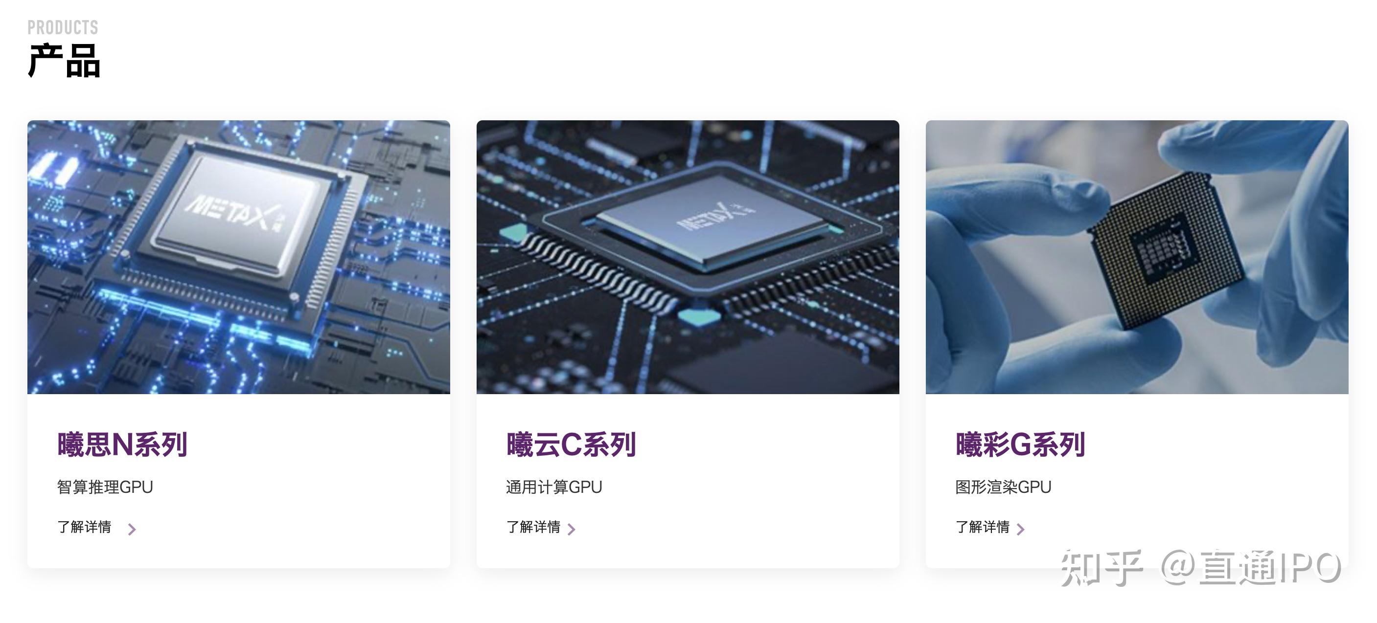 融资超20亿，又一国产GPU独角兽开启IPO - 知乎