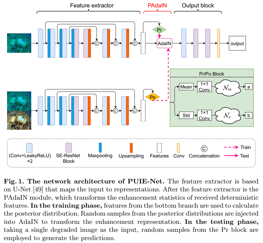 【7月21日】五篇（将）开源论文代码分享 - 知乎