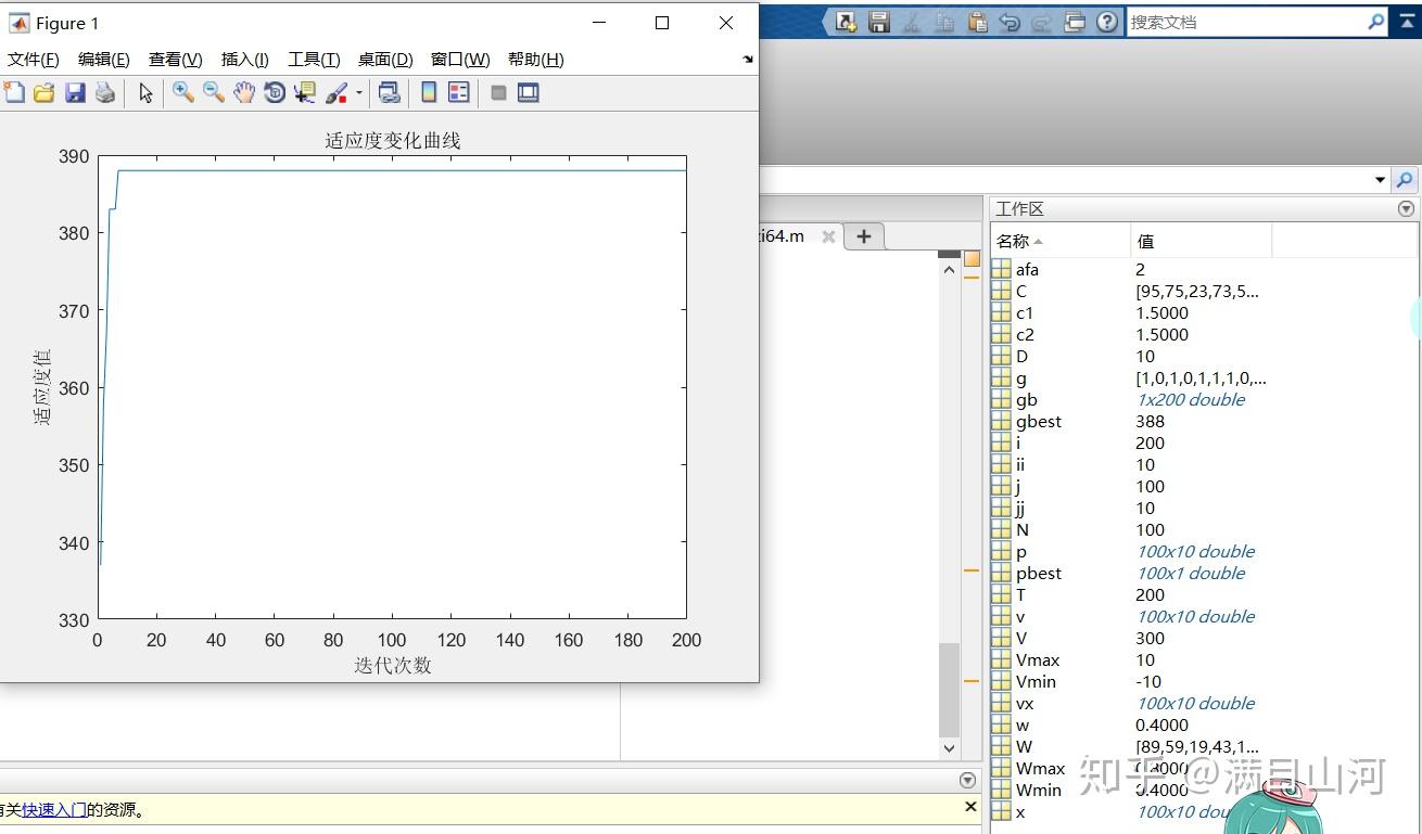 粒子群算法及MATLAB实例仿真 - 知乎
