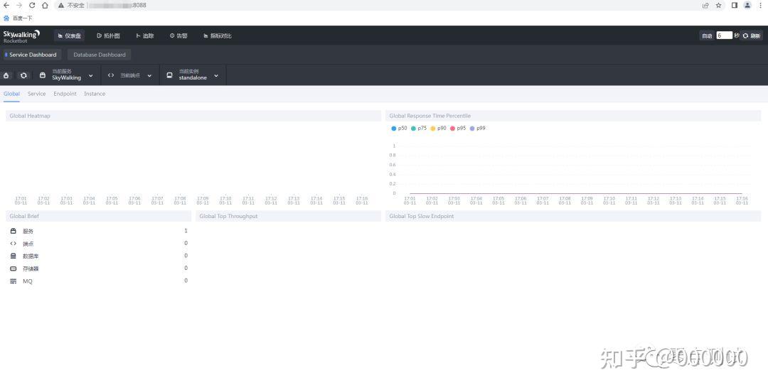 Docker部署SkyWalking+ElasticSearch+Agent - 知乎