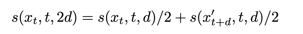 ONE STEP DIFFUSION VIA SHORTCUT MODELS - 知乎