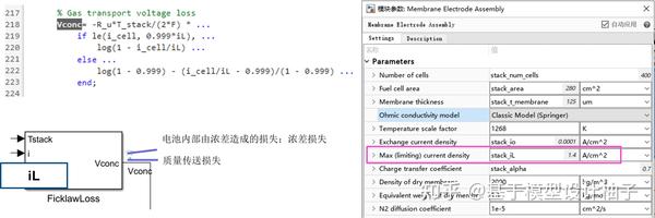 基于 Simscape/Simulink 的燃料电池系统建模与仿真（二）质子交换膜 （PEM） - 知乎