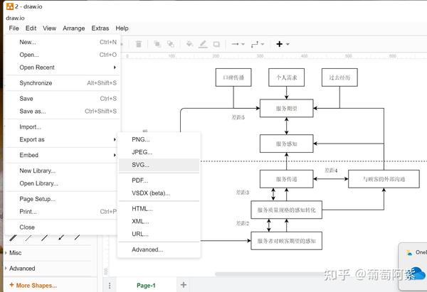 【draw.io笔记】如何将draw.io的图导入word - 知乎