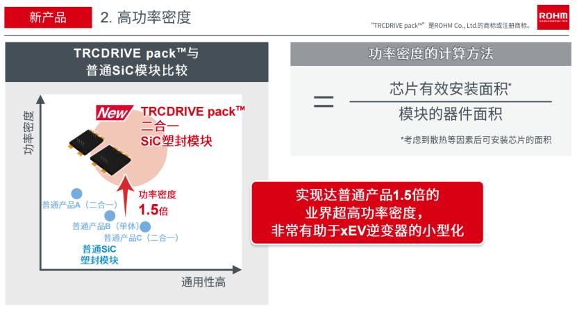 已获得超130家客户认可，未来几年罗姆要在SiC市场大显身手 - 知乎