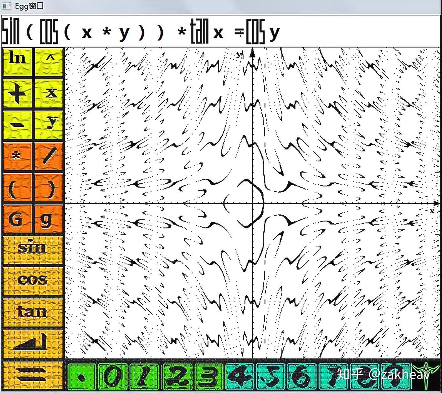 有什么函数的图像非常漂亮？ - 知乎