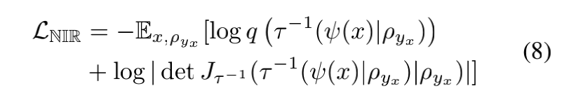Non-isotropy Regularization for Proxy-based Deep Metric Learning - 知乎