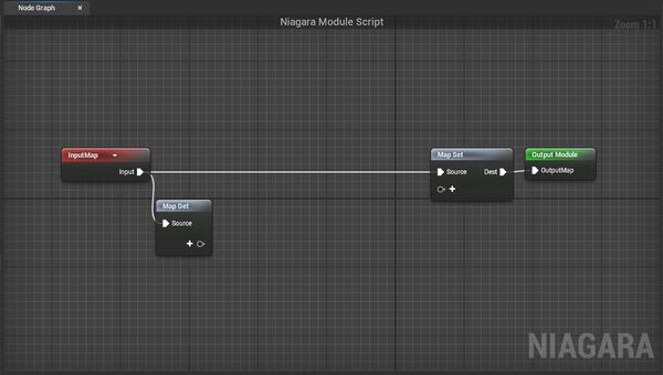 UE5特效 第7章 创建自定义Niagara模块 - 知乎