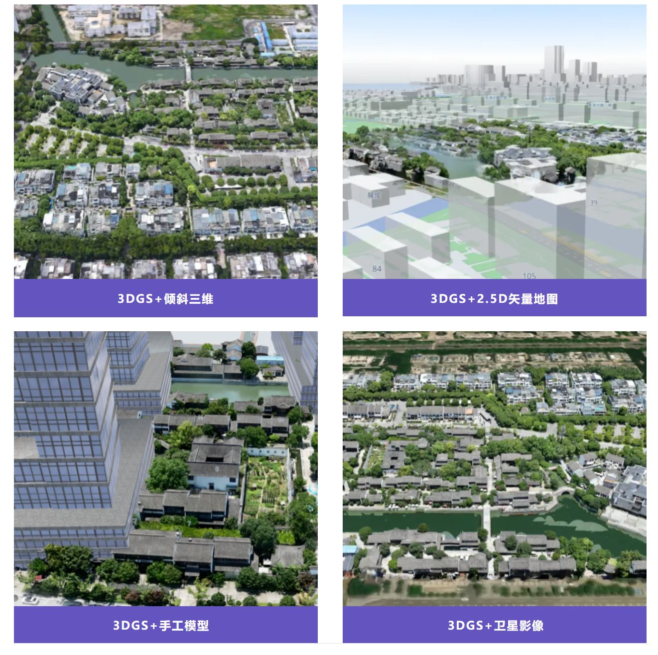 业界首发：城市级3DGS技术的采集、建模与应用开发全栈解决方案 - 知乎
