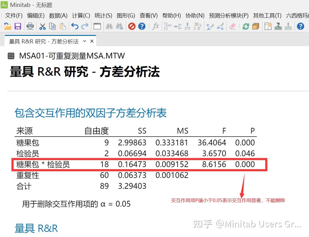 MSA 01-可重复测量MSA分析 - 知乎