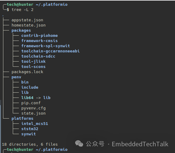 VSCode安装 PlatformIO 插件指南 - 知乎