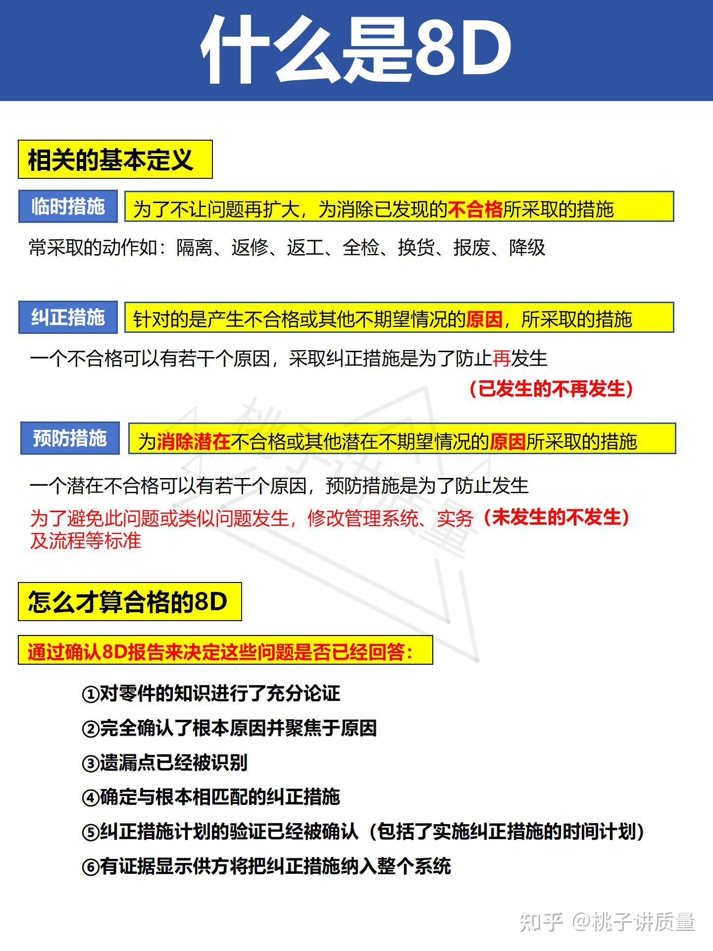 什么是8d？8d使用的5大误区你知道吗？ 知乎