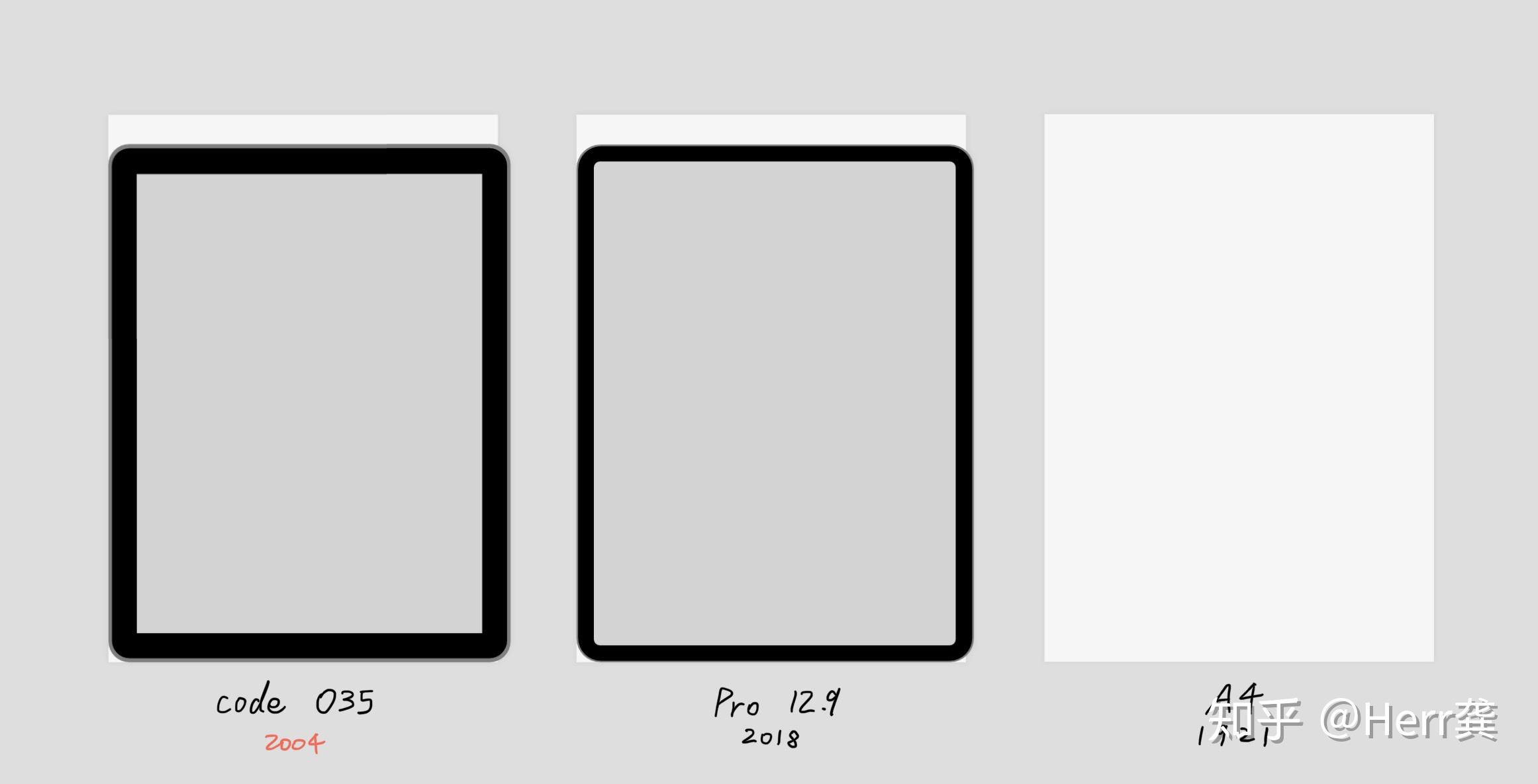 初心：走向一开始就想到的地方 - 知乎