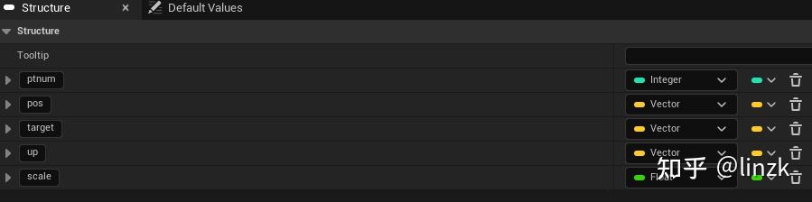 UE4/UE5蓝图读表DataTable并生成structure多维数组的方法 - 知乎