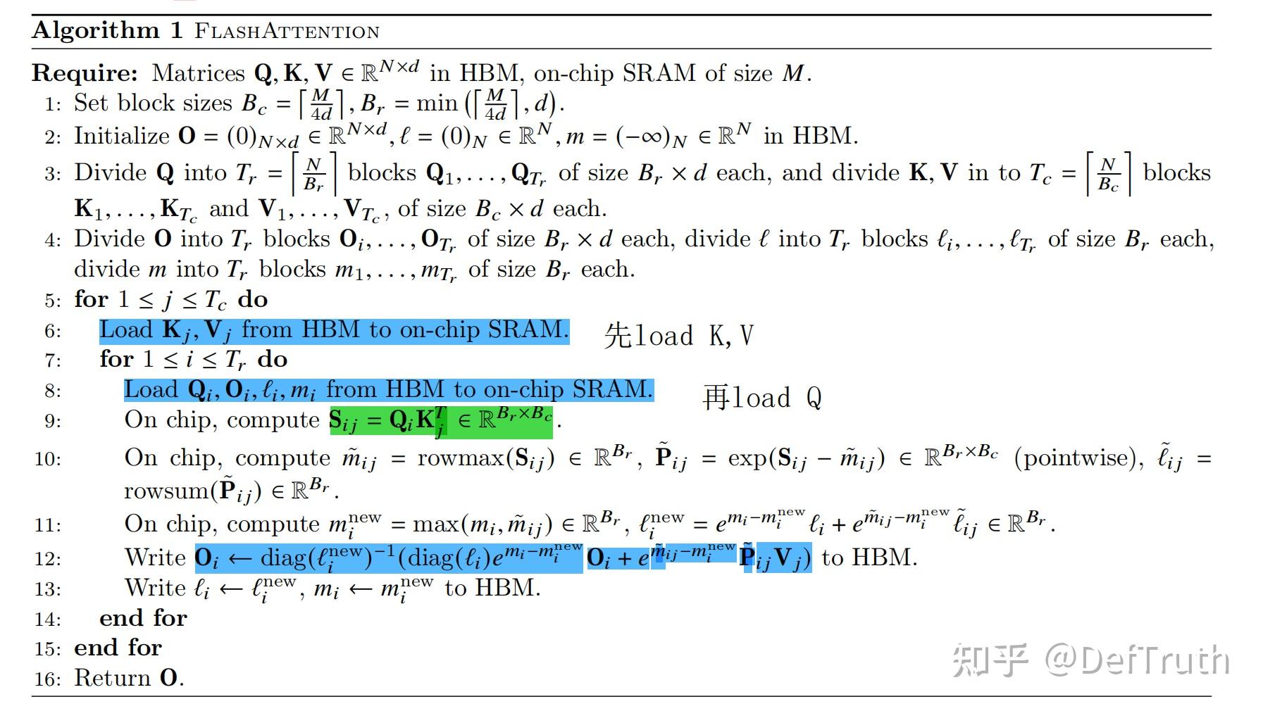 [FlashAttention][2w字]🔥原理&图解: 从Online-Softmax到FlashAttention-1/2/FlashDecoding/FlashDecoding++ - 知乎