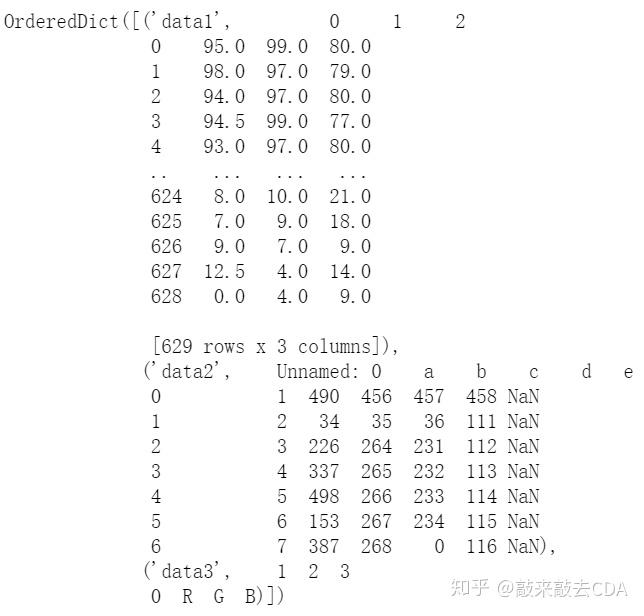 pd-read-excel-1