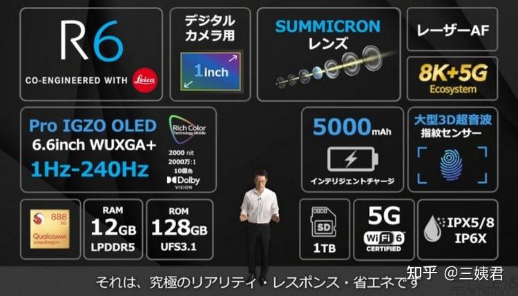 如何评价 5 月 17 日发布的夏普 AQUOS R6，有什么亮点和槽点？ - 知乎