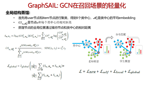 华为GCN模型：图神经网络在推荐系统中的应用 - 知乎