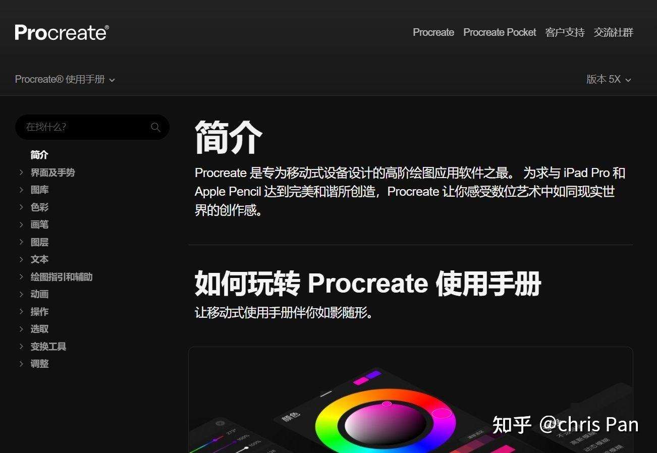不花钱！超详细！2022零基础用iPad+Procreate自学画画全攻略！ - 知乎