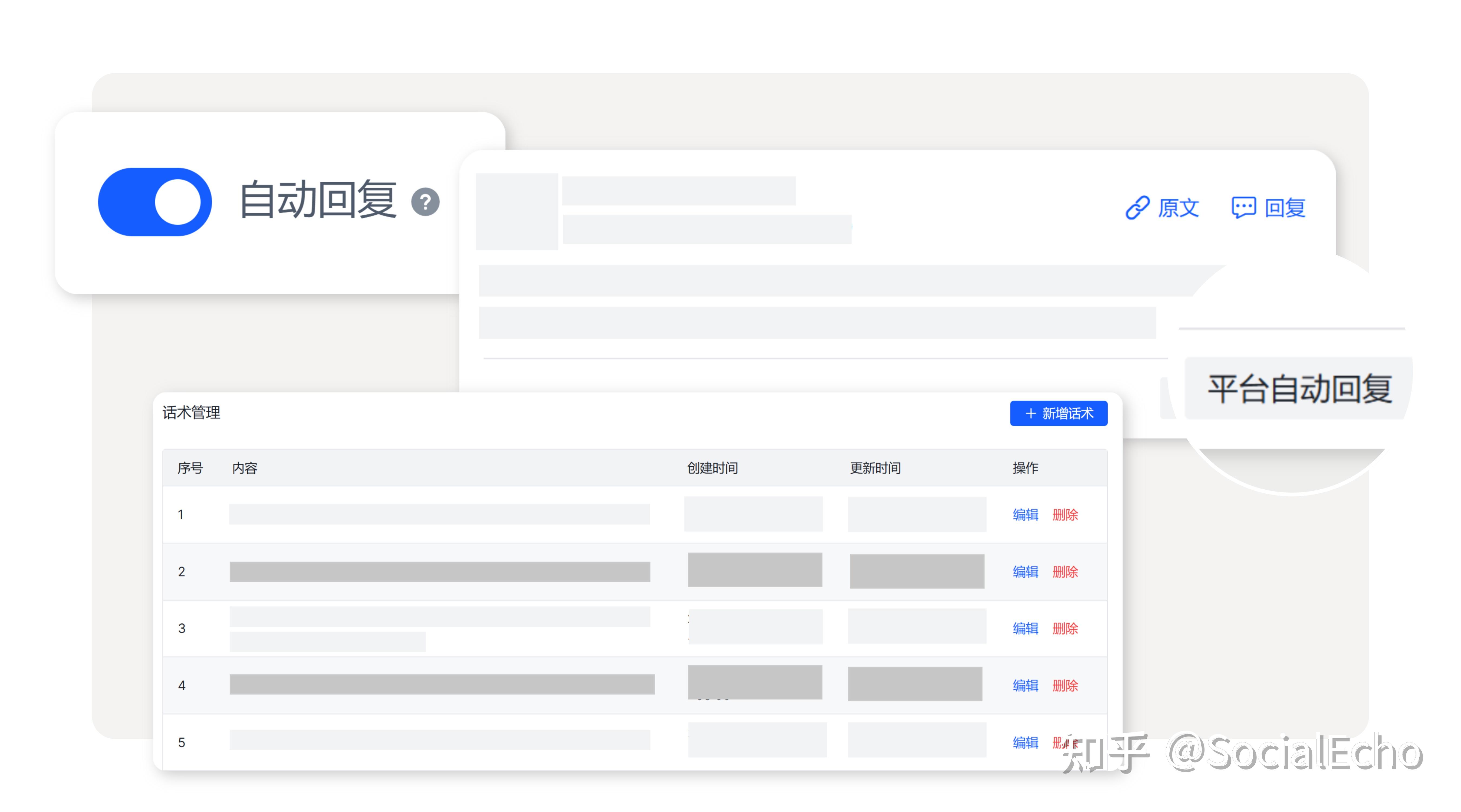 最佳海外社媒管理工具对比与选择: SocialEcho vs SproutSocial - 知乎