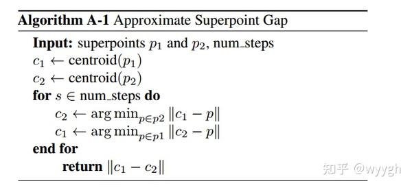 Efficient 3D Semantic Segmentation with Superpoint Transformer - 知乎