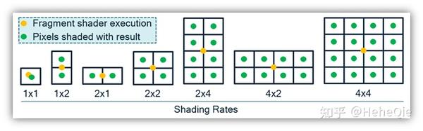VRS 技术介绍&移动端接入现状调研 - 知乎