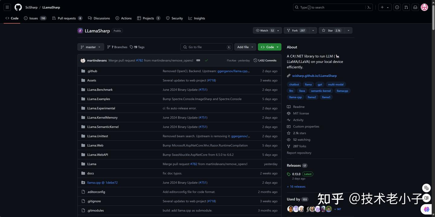 LLamaSharp: 高效的本地LLM推理库 - 知乎