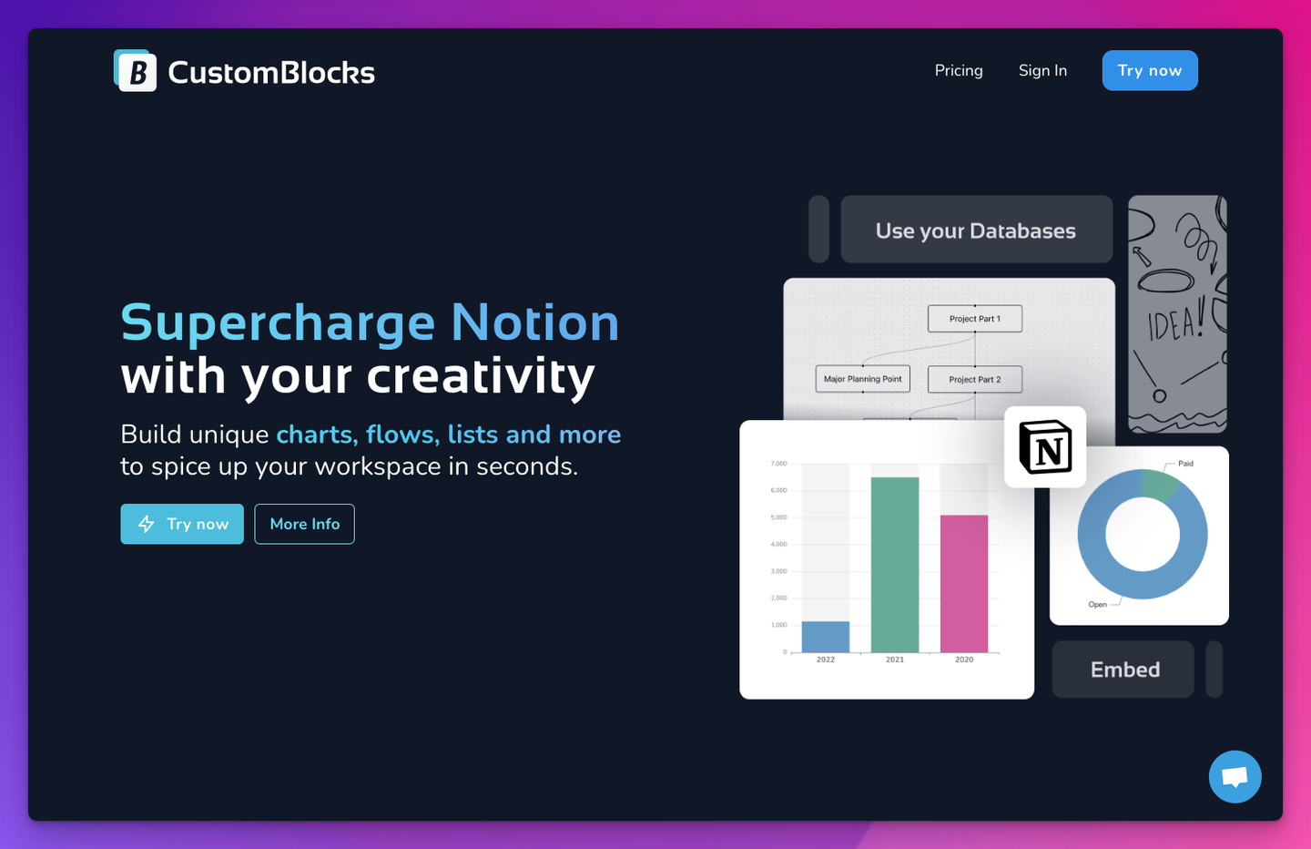 Notion 使用教程：Notion Widgets 小组件工具·盘点汇总 - 知乎