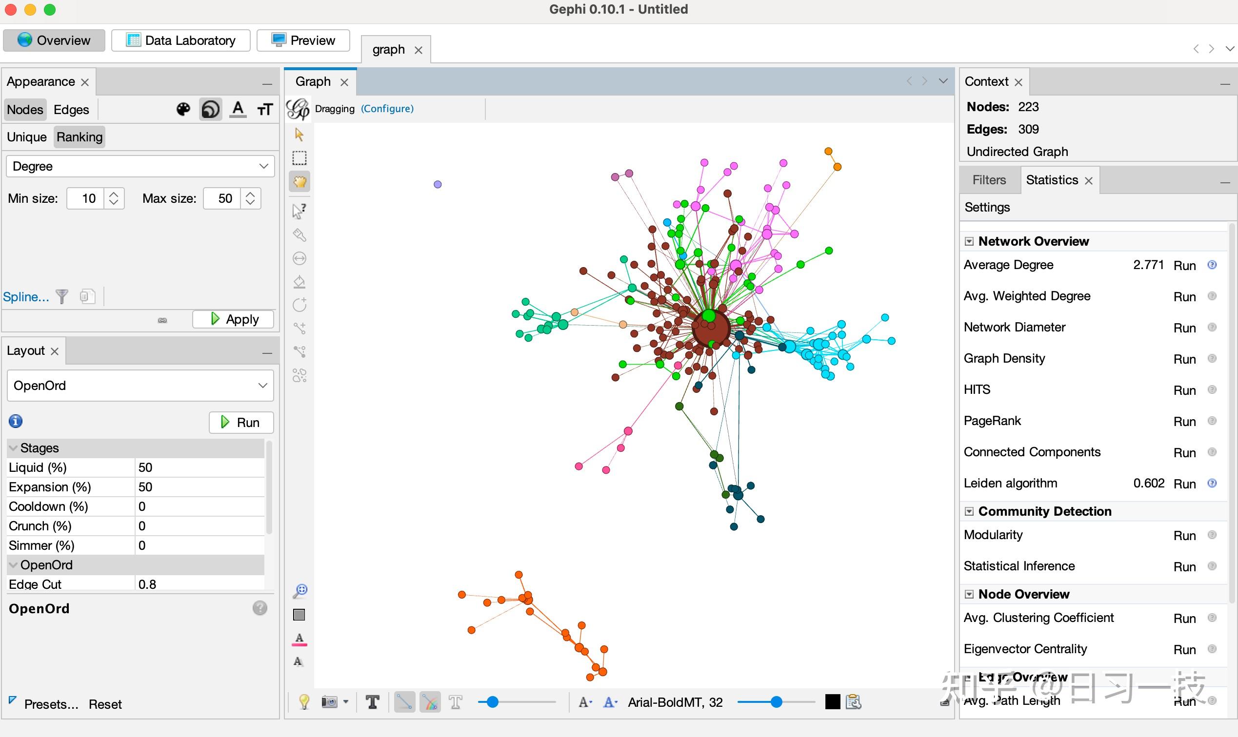 可视化探索 GraphRAG 的知识图谱 - 知乎