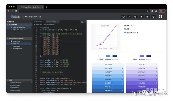 告别国外 IDE？国人自研 IDE 研发框架 OpenSumi 正式开源 - 知乎