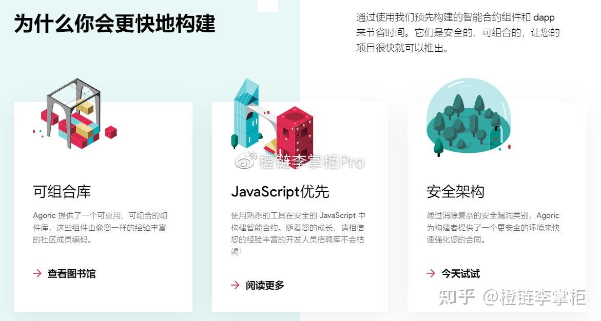 年末Coinlist打新项目Agoric：JavaScript团队再创佳作，已获3800万美元融资 - 知乎