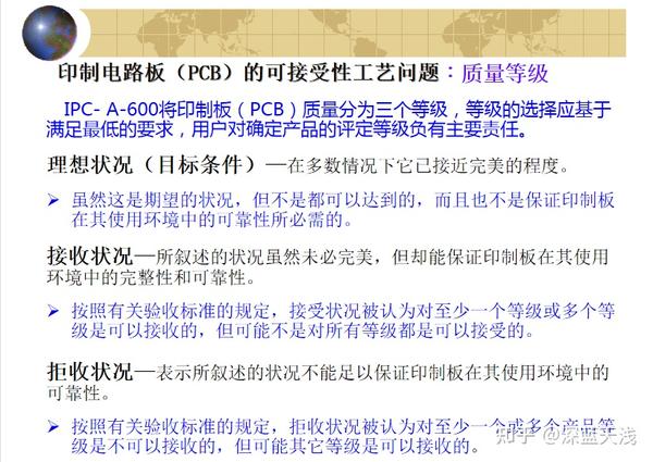 2023年最新IPC-A-610标准解读及案例分析培训认证 - 知乎
