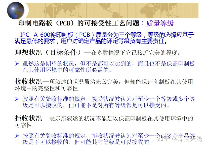 2023年最新IPC-A-610标准解读及案例分析培训认证 - 知乎