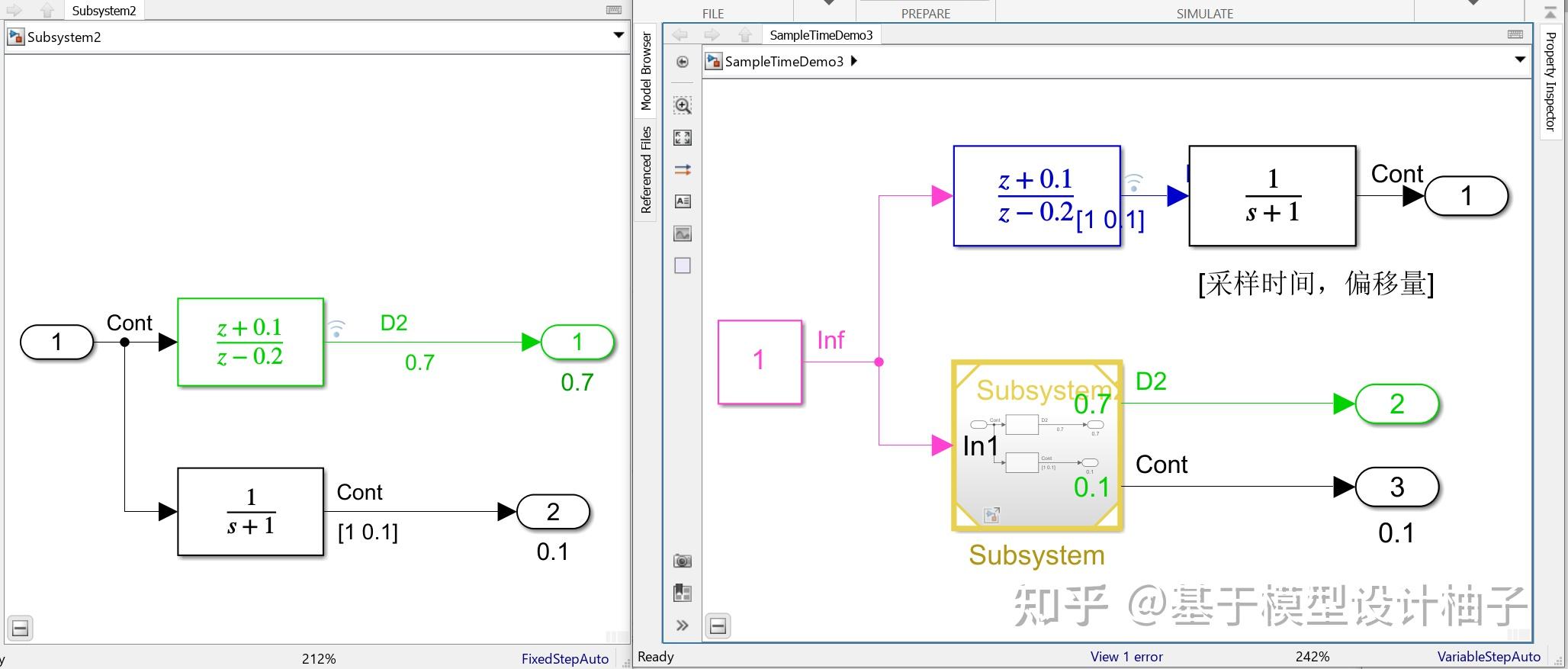 Simulink solver 求解器是怎么计算模型的 - 知乎