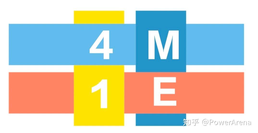 智能工厂的智能产线有什么特点？ - 知乎