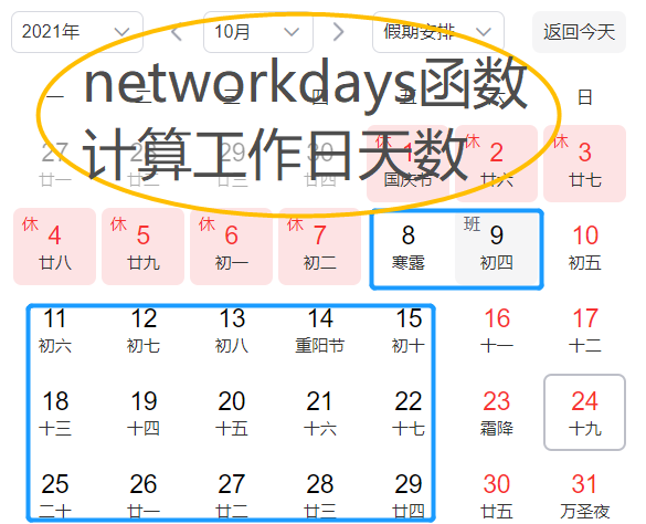 networkdays函数的使用方法 - 知乎