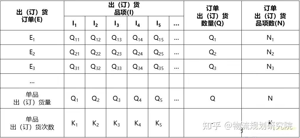 EIQ分析法的详细分析EQ、EN、IQ、IK这几个应该怎么看？怎么分析？不同的结果情况采取什么方法？ - 知乎